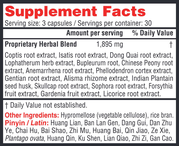 Coptis Purge Fire – Farmacopia