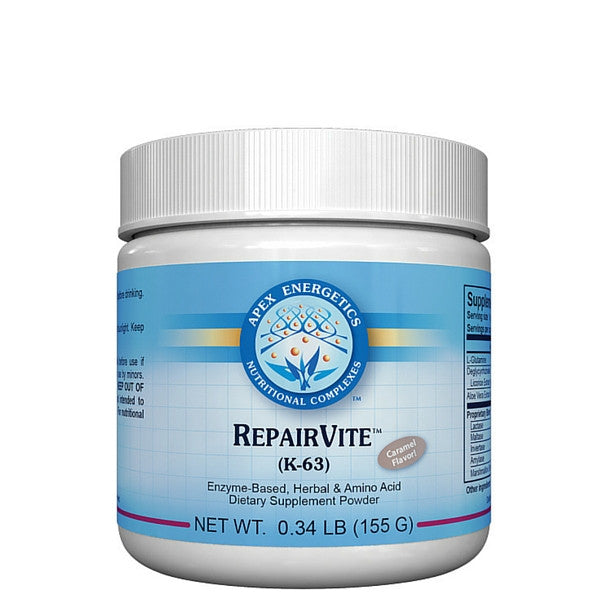 Digestion – Farmacopia